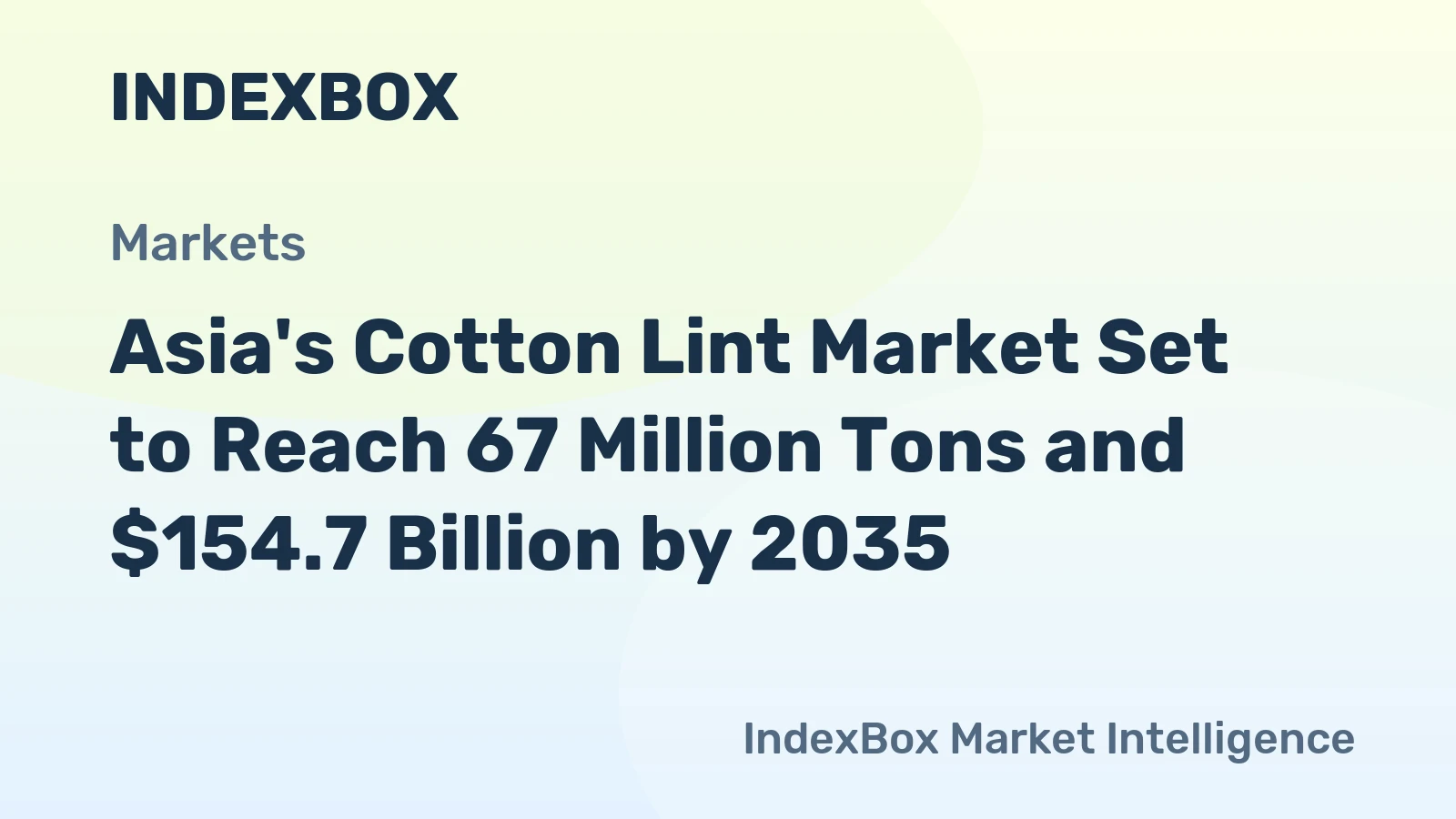 Asia's Cotton Lint Market Set to Reach 67 Million Tons and $154.7 Billion by 2035