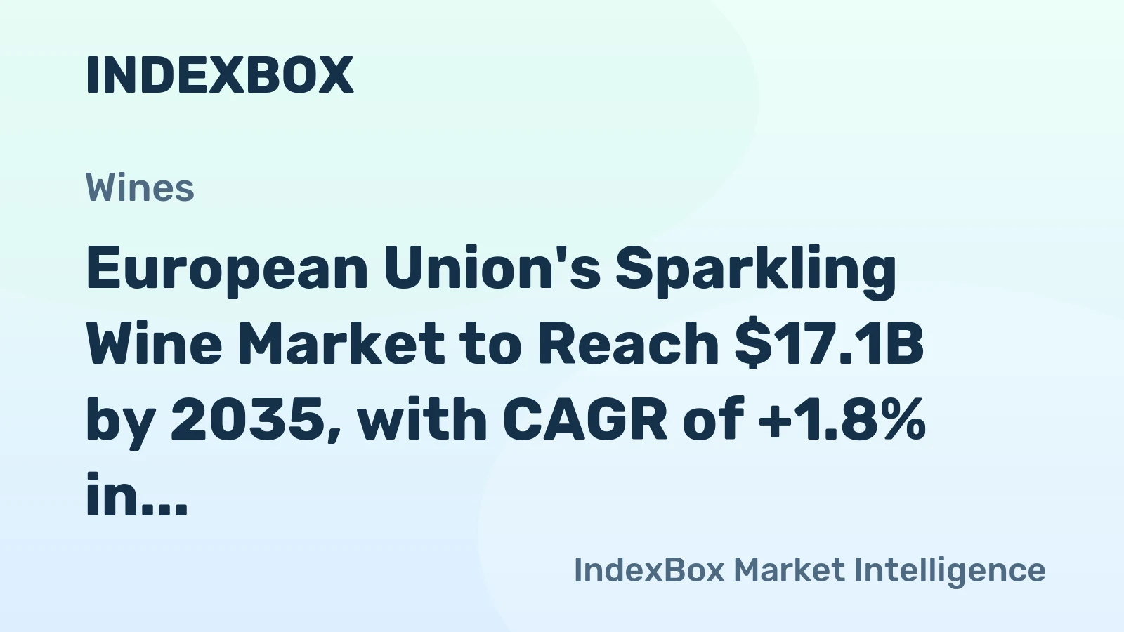 European Union's Sparkling Wine Market to Reach $17.1B by 2035, with CAGR of +1.8% in Volume and +3.6% in Value