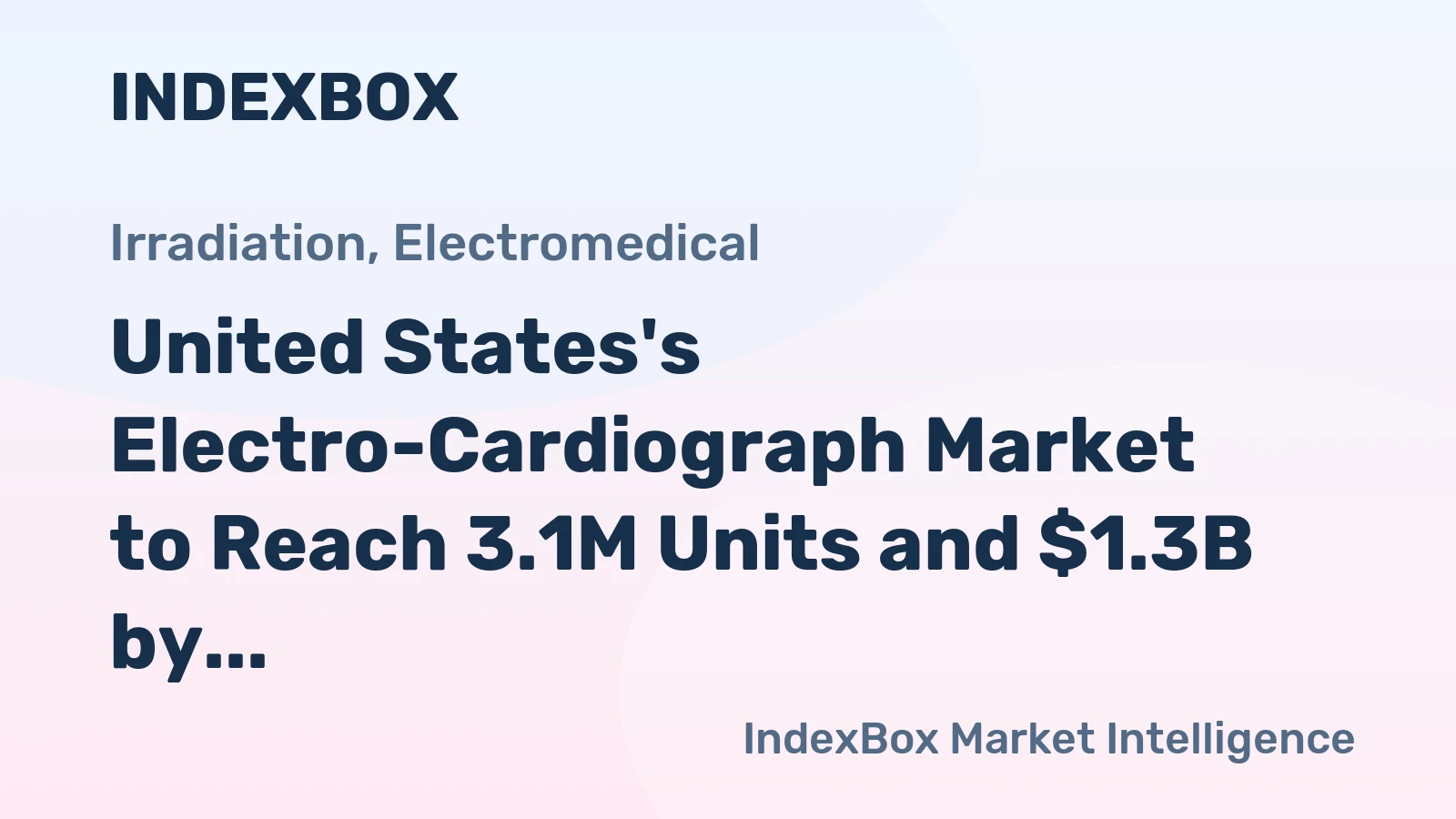 United States's Electro-Cardiograph Market to Reach 3.1M Units and $1.3B by 2035