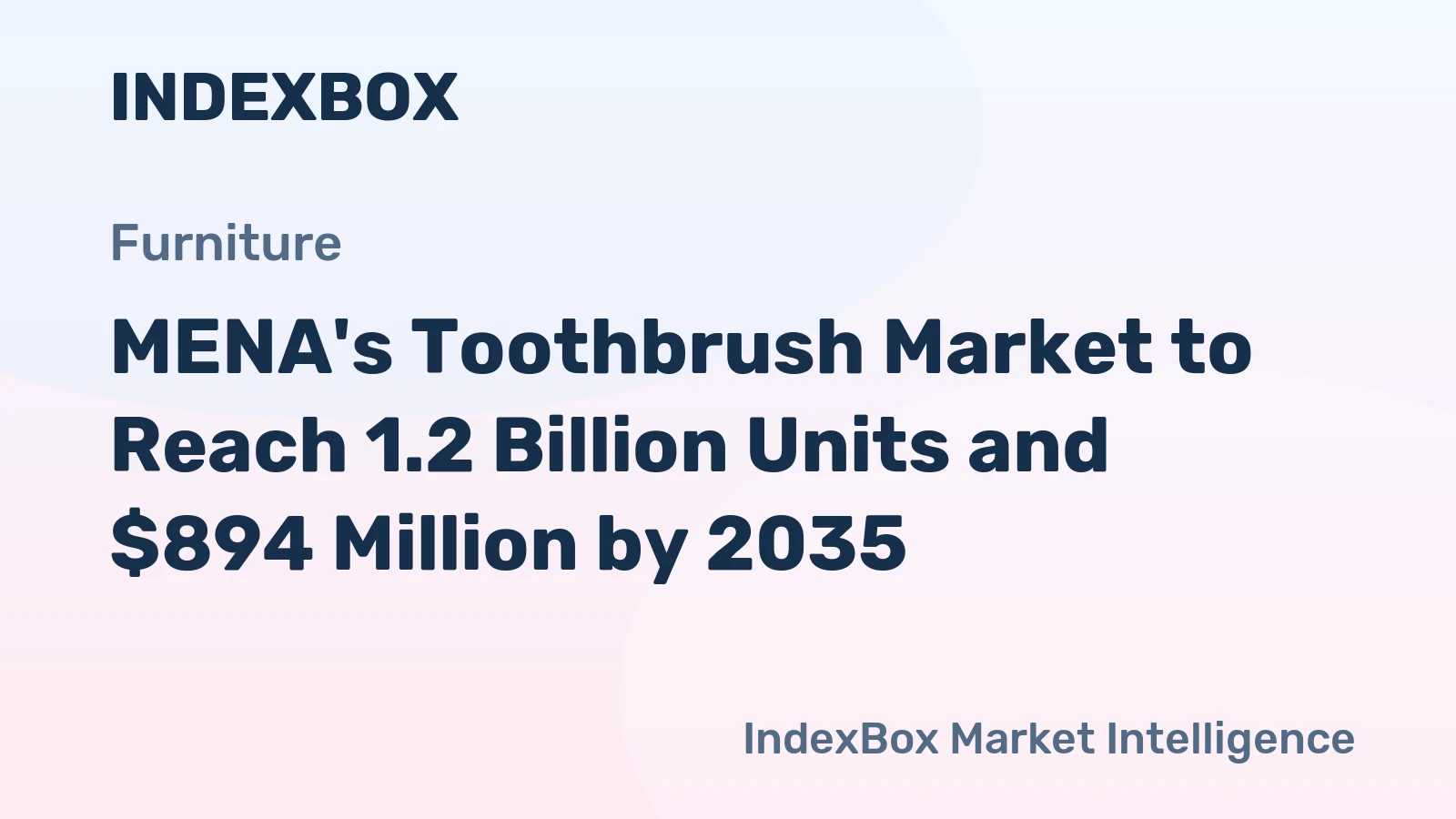 MENA's Toothbrush Market to Reach 1.2 Billion Units and $894 Million by 2035