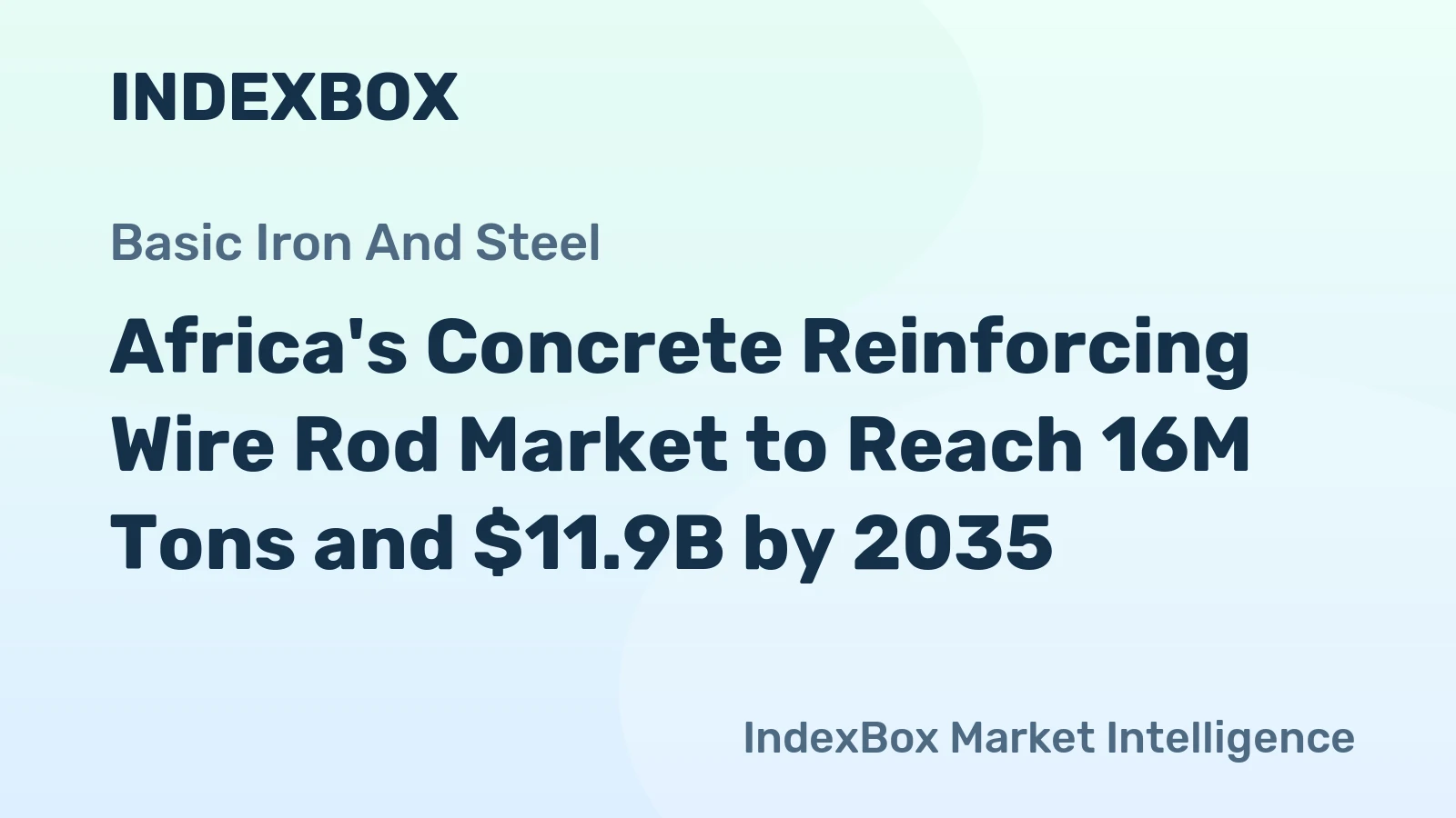 Africa's Concrete Reinforcing Wire Rod Market to Reach 16M Tons and $11.9B by 2035