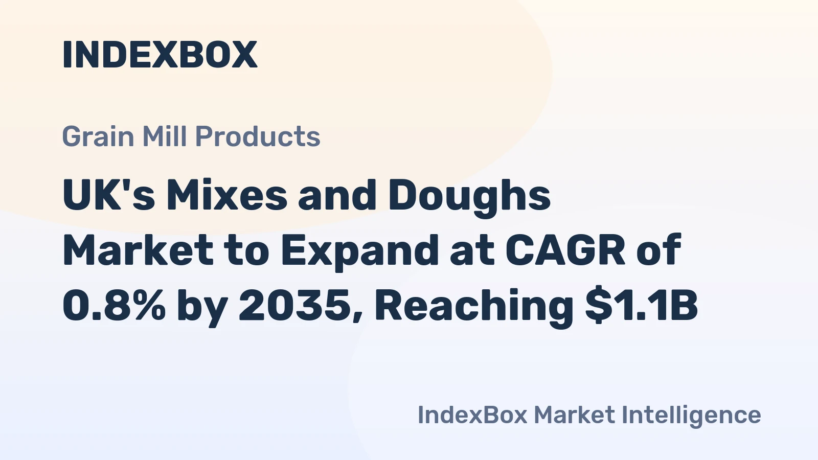 UK's Mixes and Doughs Market to Expand at CAGR of 0.8% by 2035, Reaching $1.1B