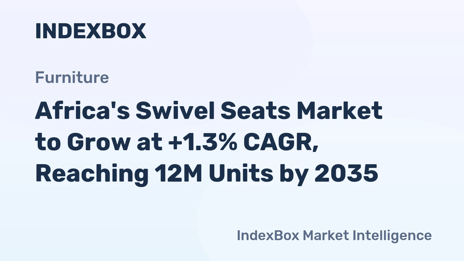 Africa's Swivel Seats Market to Grow at +1.3% CAGR, Reaching 12M Units by 2035