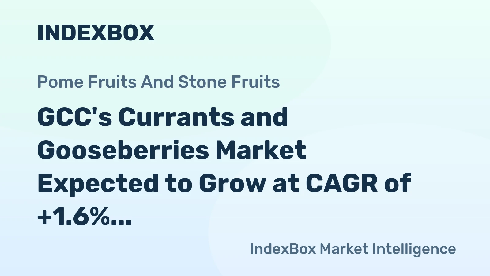 GCC's Currants and Gooseberries Market Expected to Grow at CAGR of +1.6% over Next Decade