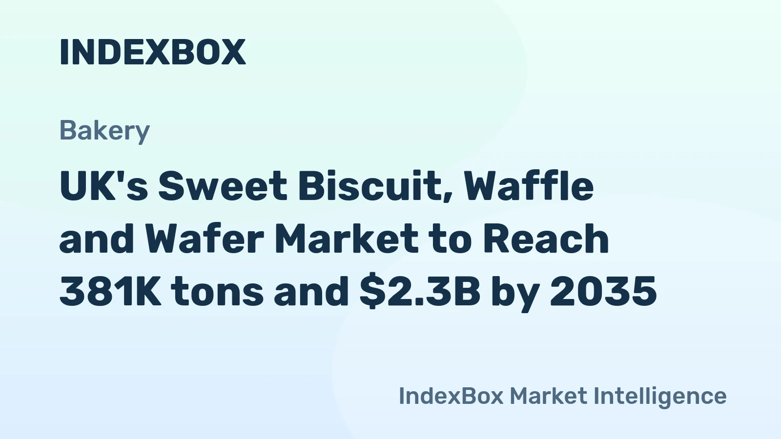 UK's Sweet Biscuit, Waffle and Wafer Market to Reach 381K tons and $2.3B by 2035