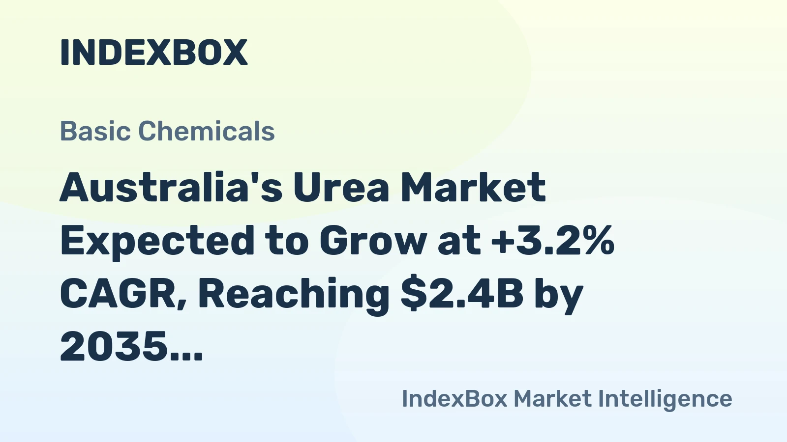 Australia's Urea Market Expected to Grow at +3.2% CAGR, Reaching $2.4B by 2035