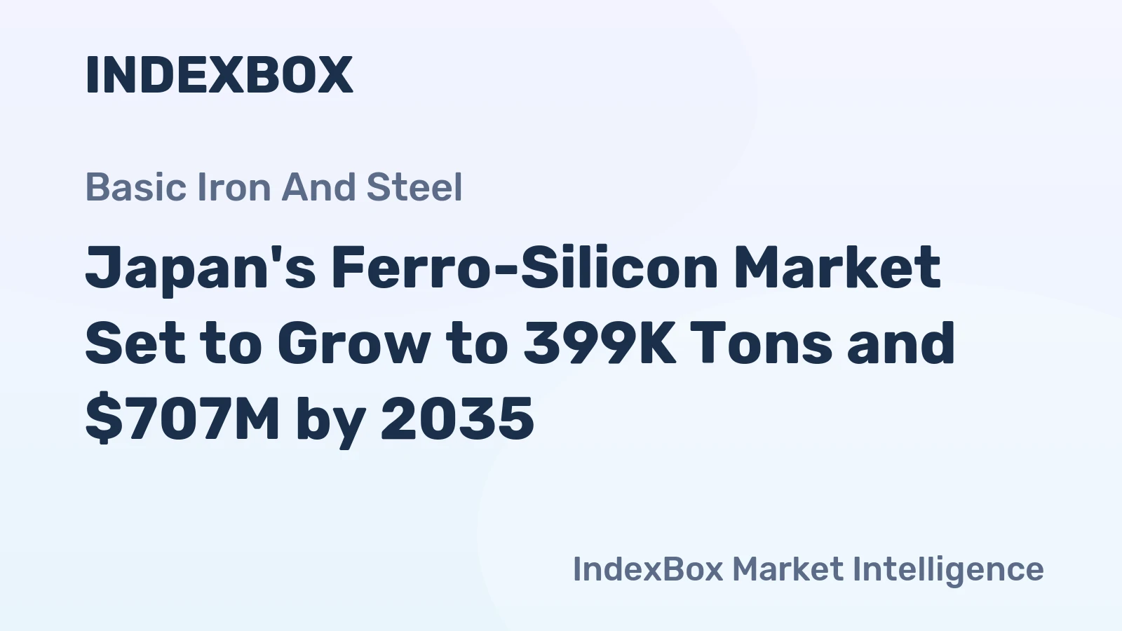 Japan's Ferro-Silicon Market Set to Grow to 399K Tons and $707M by 2035