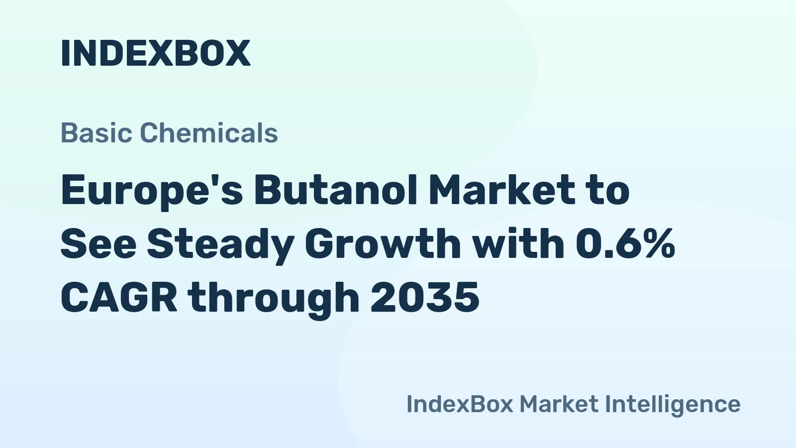 Europe's Butanol Market to See Steady Growth with 0.6% CAGR through 2035