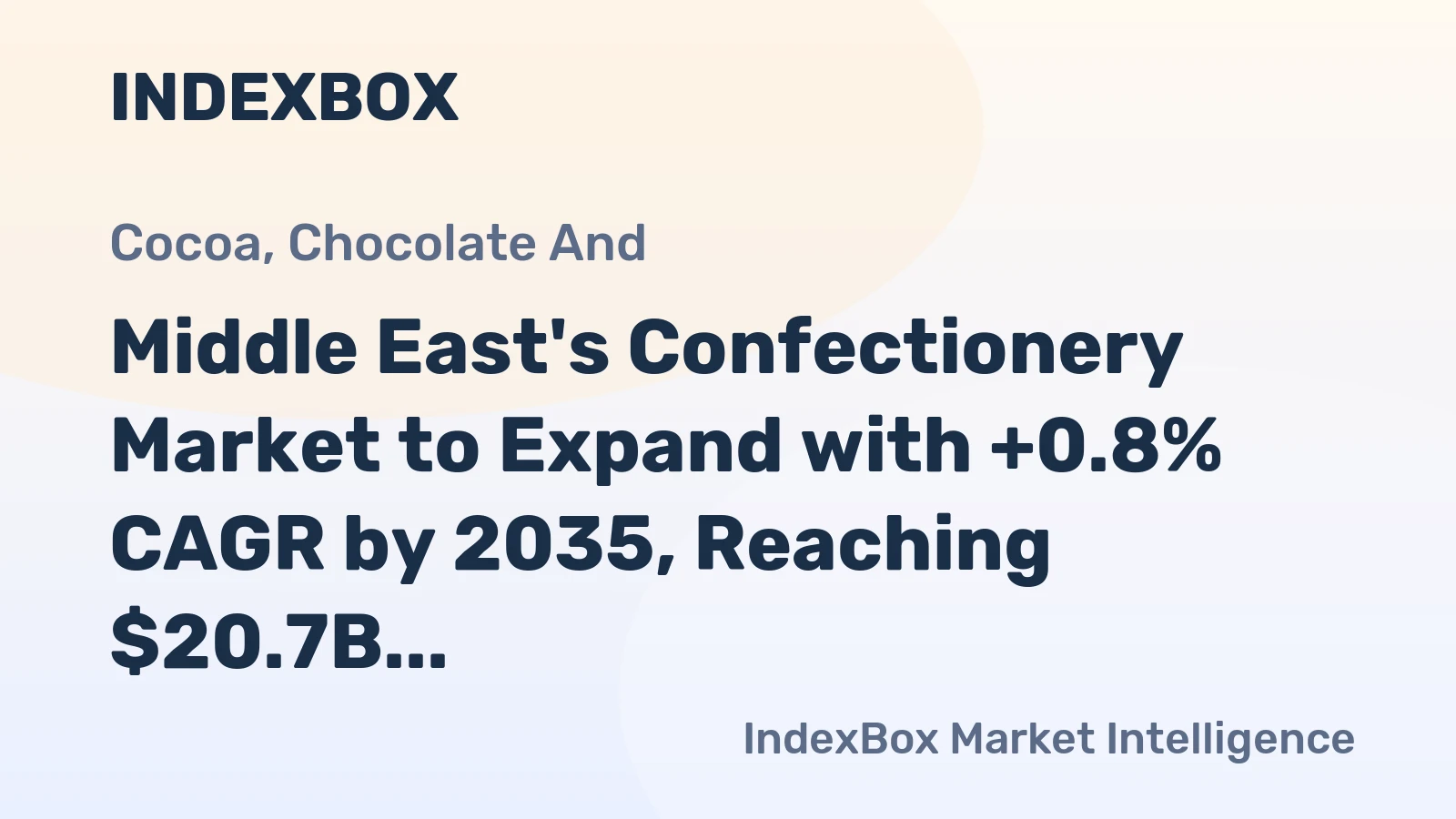 Middle East's Confectionery Market to Expand with +0.8% CAGR by 2035, Reaching $20.7B in Value