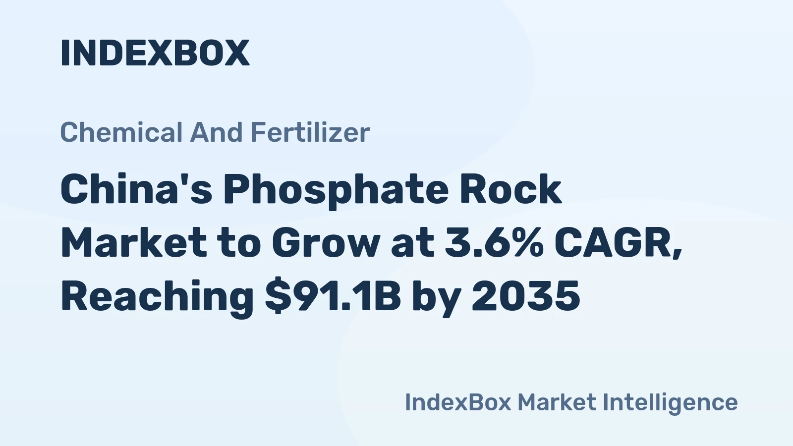China's Phosphate Rock Market to Grow at 3.6% CAGR, Reaching $91.1B by 2035