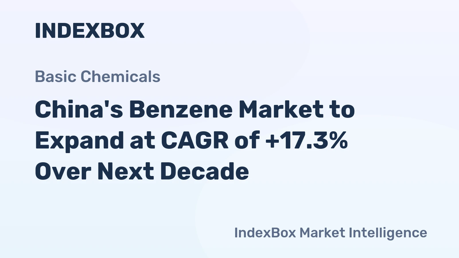 China's Benzene Market to Expand at CAGR of +17.3% Over Next Decade