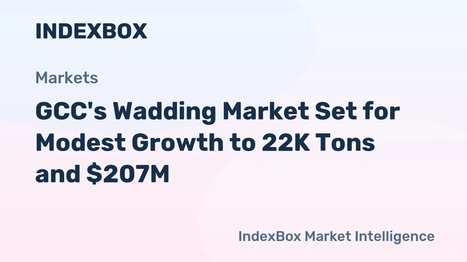 GCC's Wadding Market Set for Modest Growth to 22K Tons and $207M