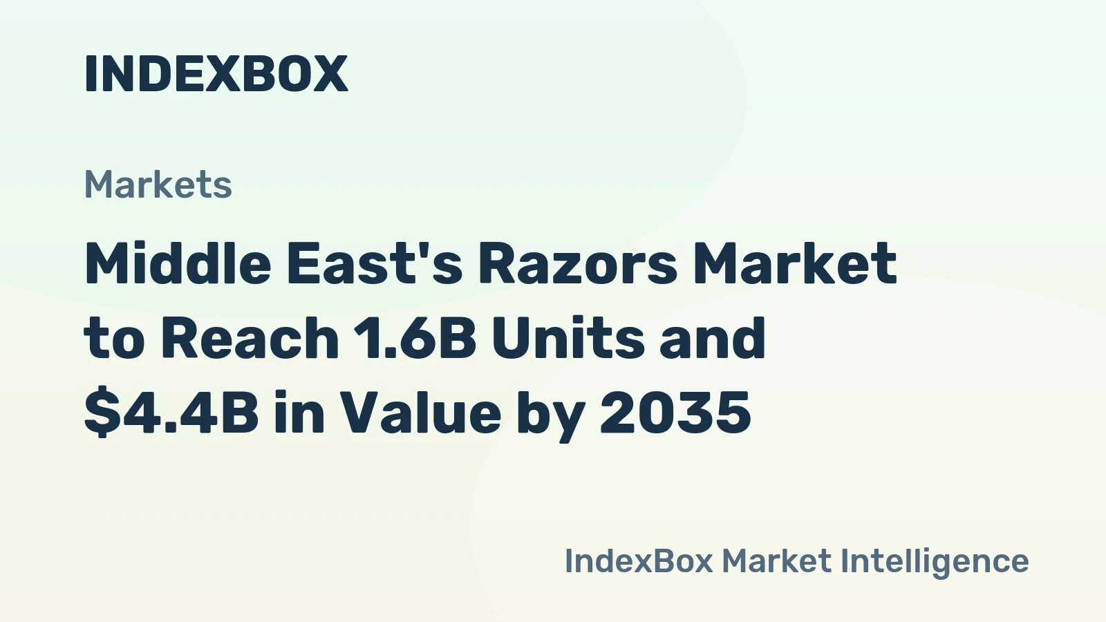 Middle East's Razors Market to Reach 1.6B Units and $4.4B in Value by 2035