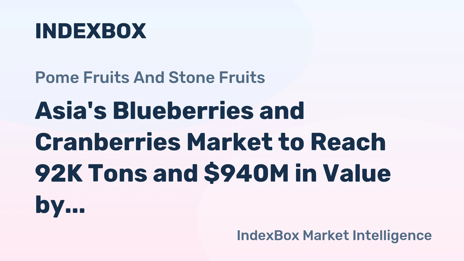 Asia's Blueberries and Cranberries Market to Reach 92K Tons and $940M in Value by 2035