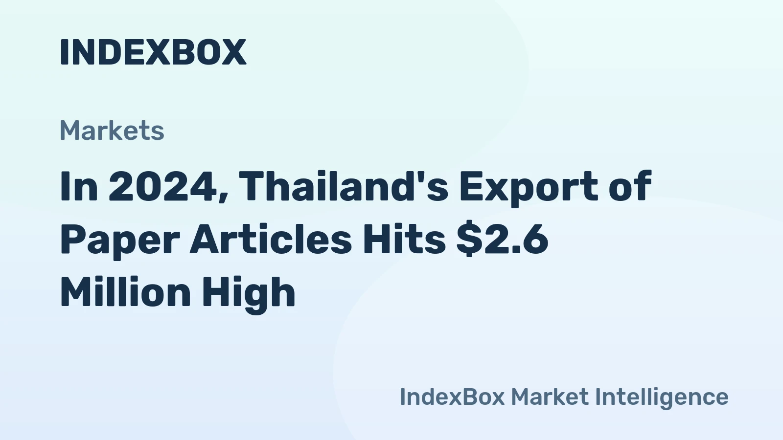 In 2024, Thailand's Export of Paper Articles Hits $2.6 Million High