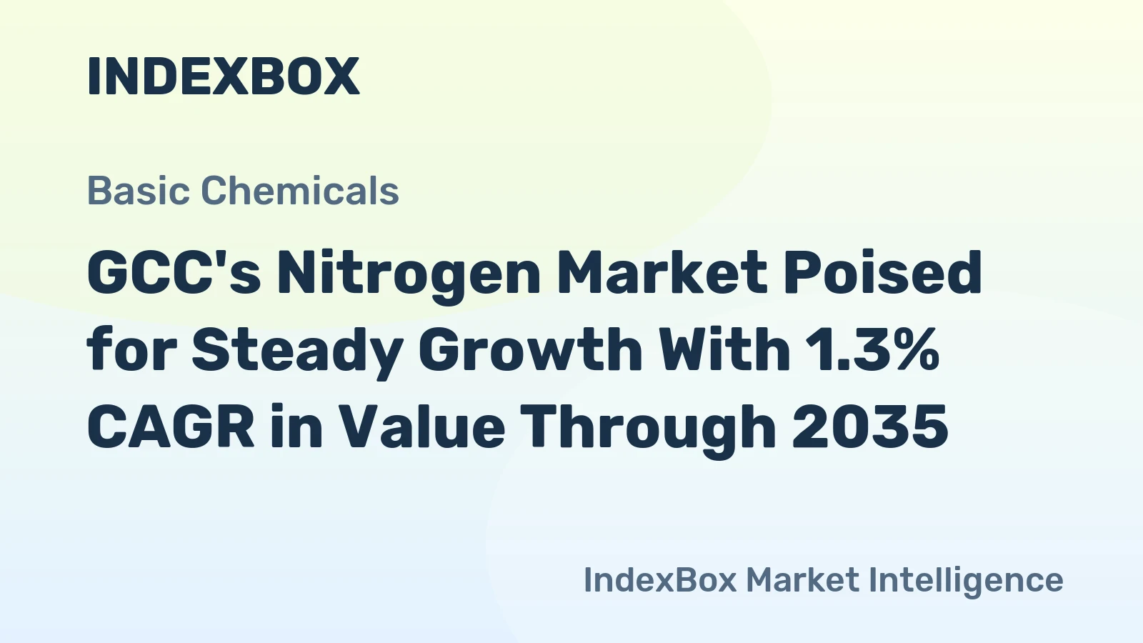 GCC's Nitrogen Market Poised for Steady Growth With 1.3% CAGR in Value Through 2035