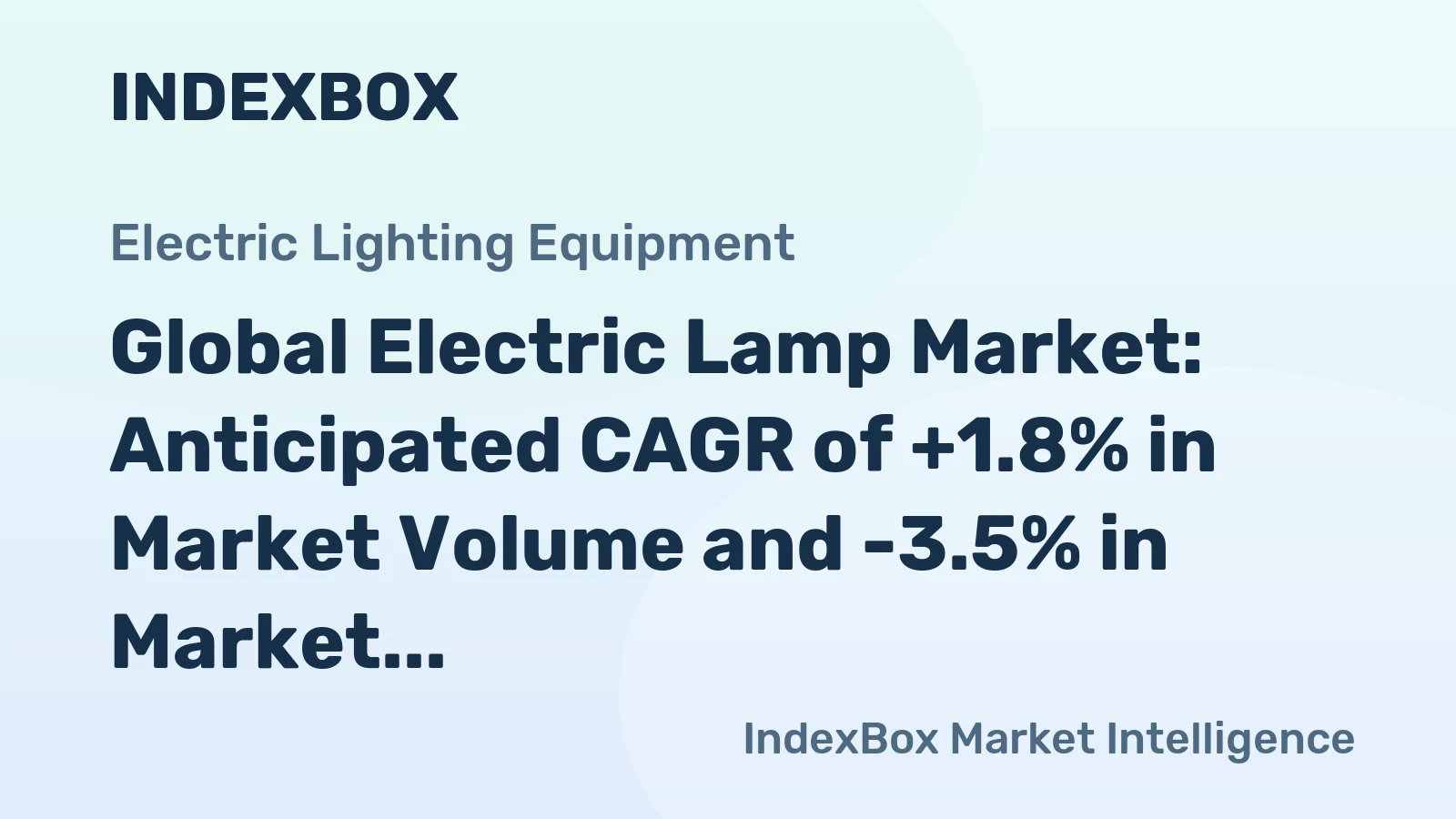 Global Electric Lamp Market: Anticipated CAGR of +1.8% in Market Volume and -3.5% in Market Value from 2024 to 2035