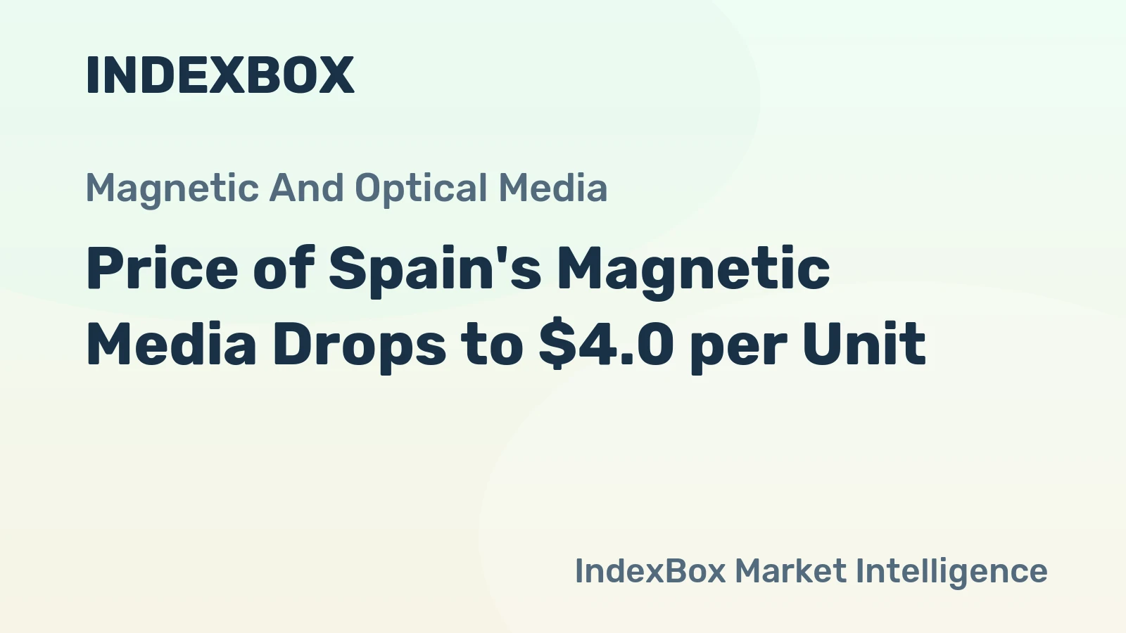 Price of Spain's Magnetic Media Drops to $4.0 per Unit