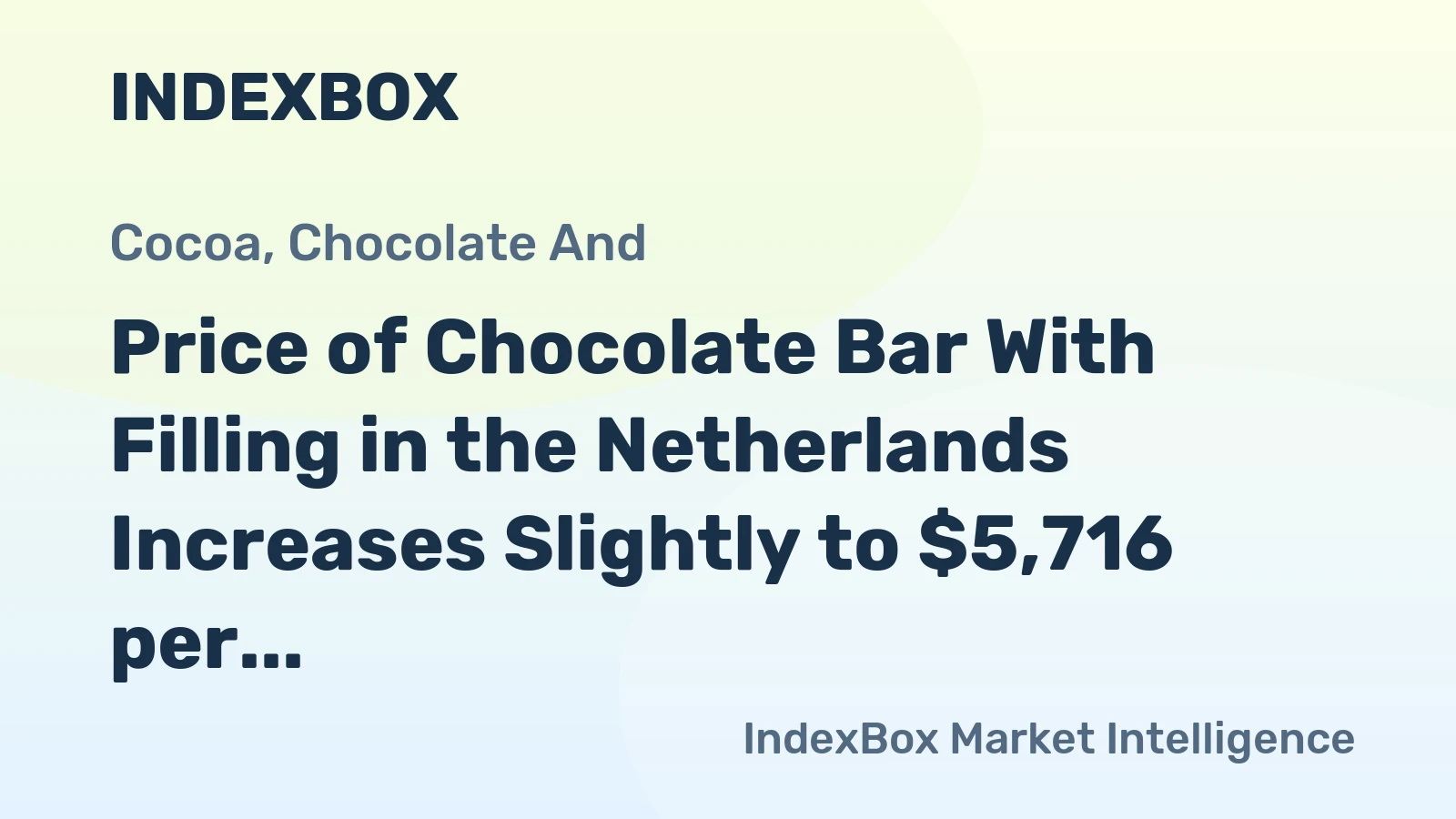 Price of Chocolate Bar With Filling in the Netherlands Increases Slightly to $5,716 per Ton