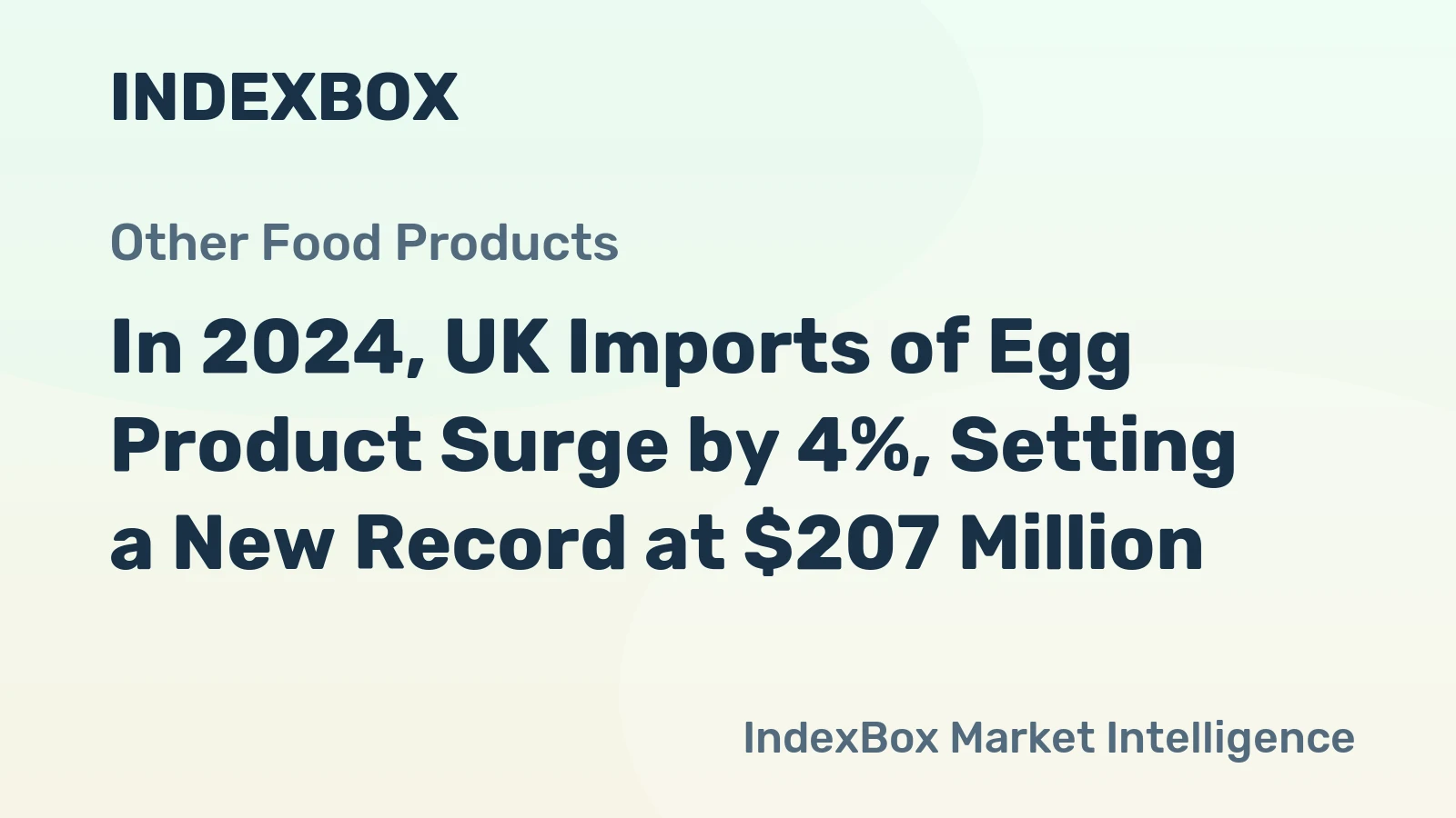 In 2024, UK Imports of Egg Product Surge by 4%, Setting a New Record at $207 Million