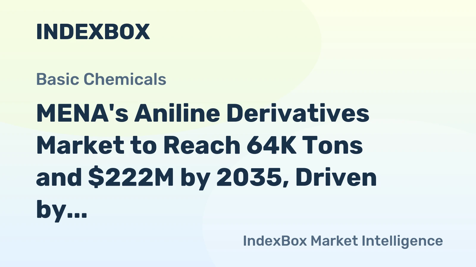 MENA's Aniline Derivatives Market to Reach 64K Tons and $222M by 2035, Driven by Increasing Demand