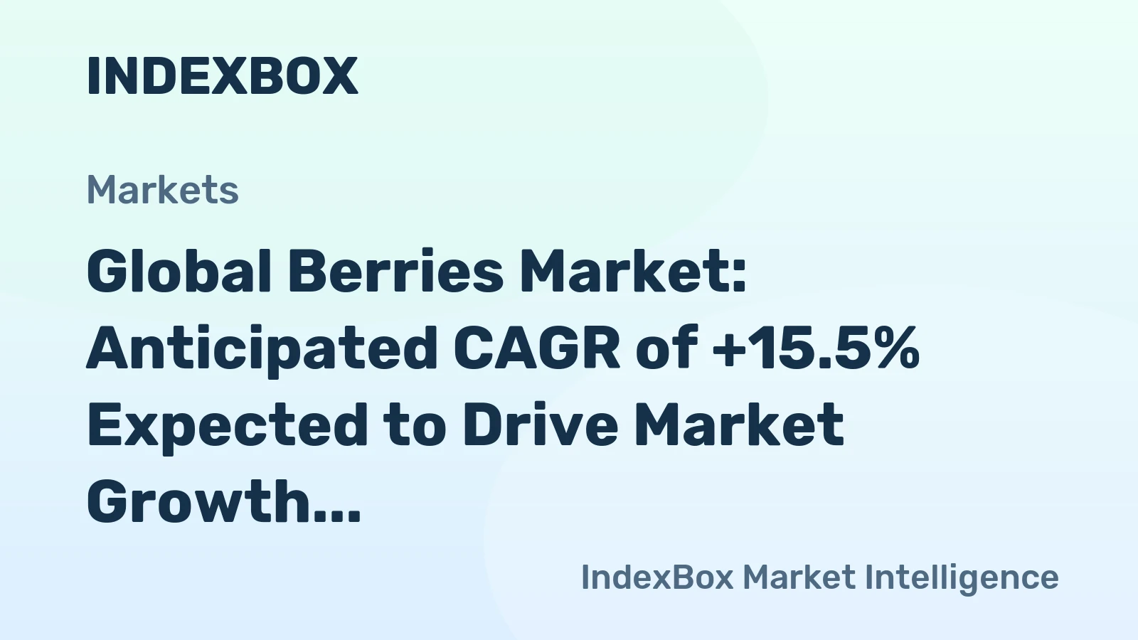 Global Berries Market: Anticipated CAGR of +15.5% Expected to Drive Market Growth to $74.5B by 2035