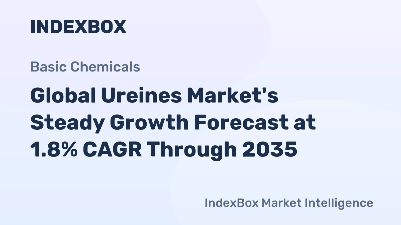 Global Ureines Market's Steady Growth Forecast at 1.8% CAGR Through 2035