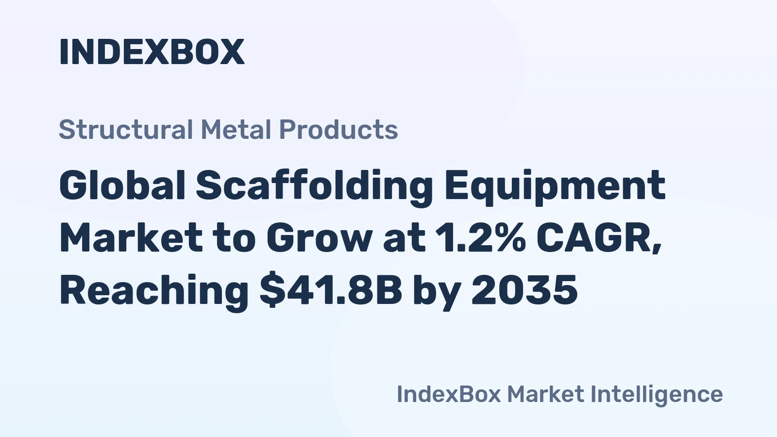 Global Scaffolding Equipment Market to Grow at 1.2% CAGR, Reaching $41.8B by 2035