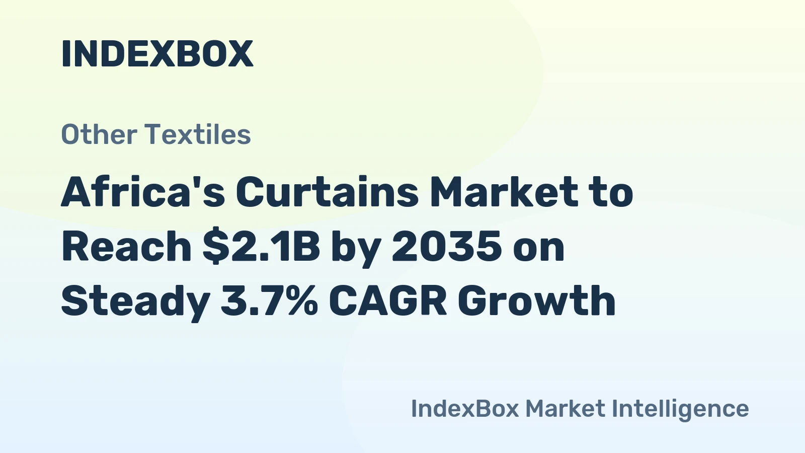 Africa's Curtains Market to Reach $2.1B by 2035 on Steady 3.7% CAGR Growth