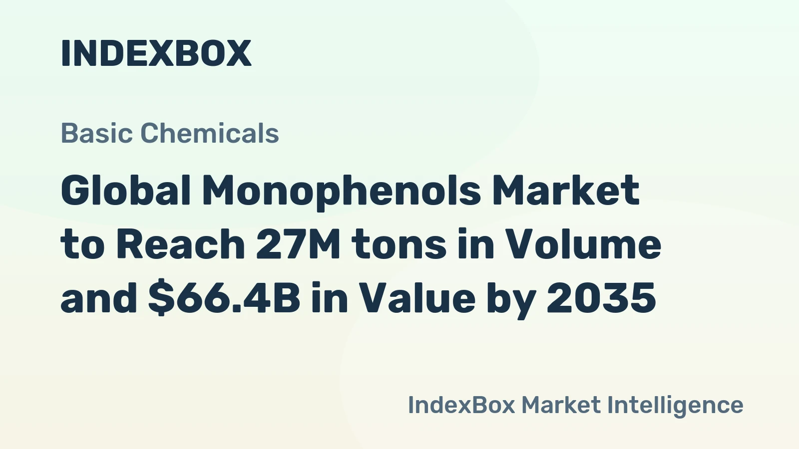 Global Monophenols Market to Reach 27M tons in Volume and $66.4B in Value by 2035