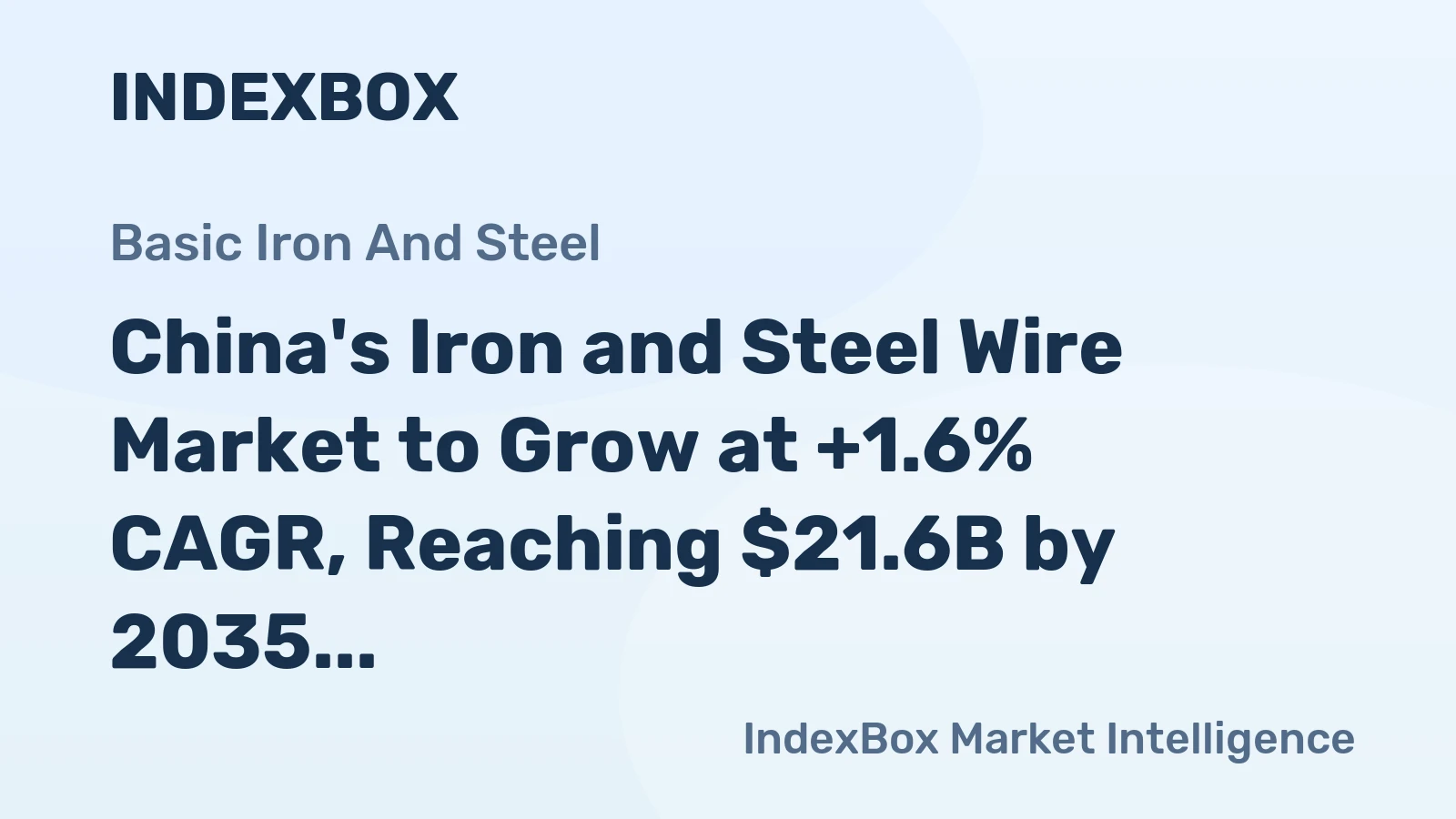 China's Iron and Steel Wire Market to Grow at +1.6% CAGR, Reaching $21.6B by 2035