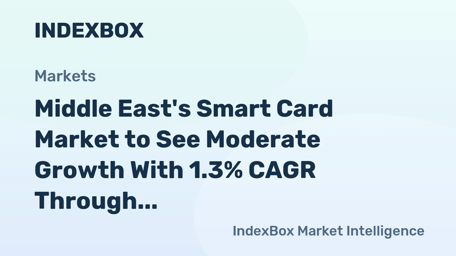Middle East's Smart Card Market to See Moderate Growth With 1.3% CAGR Through 2035