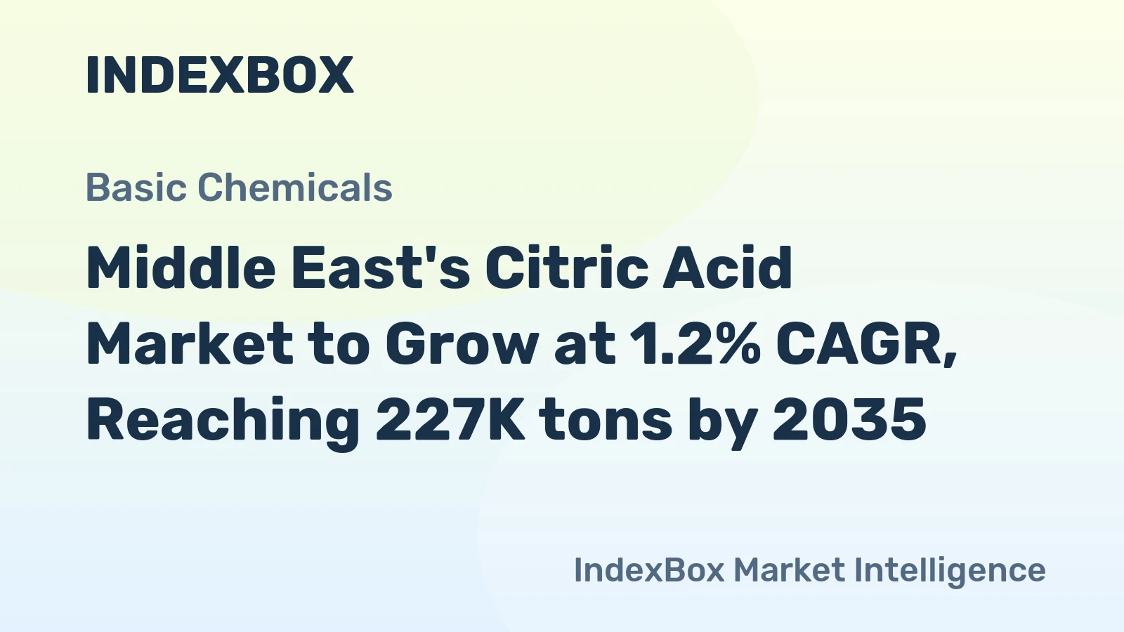 Middle East's Citric Acid Market to Grow at 1.2% CAGR, Reaching 227K tons by 2035