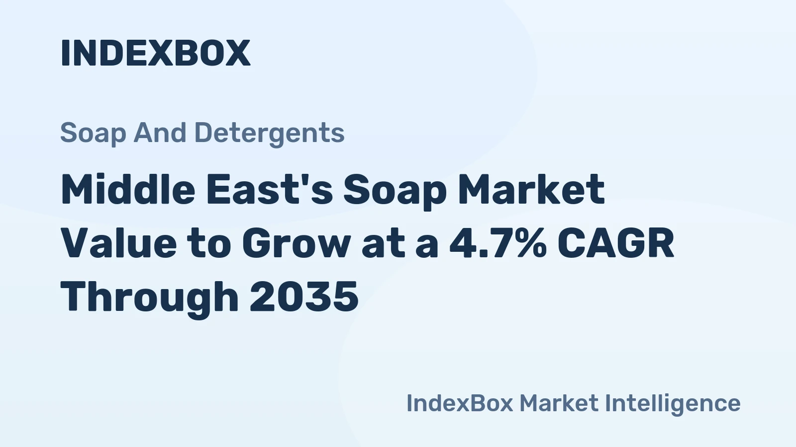 Middle East's Soap Market Value to Grow at a 4.7% CAGR Through 2035