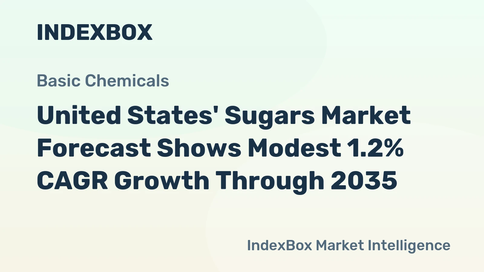 United States' Sugars Market Forecast Shows Modest 1.2% CAGR Growth Through 2035