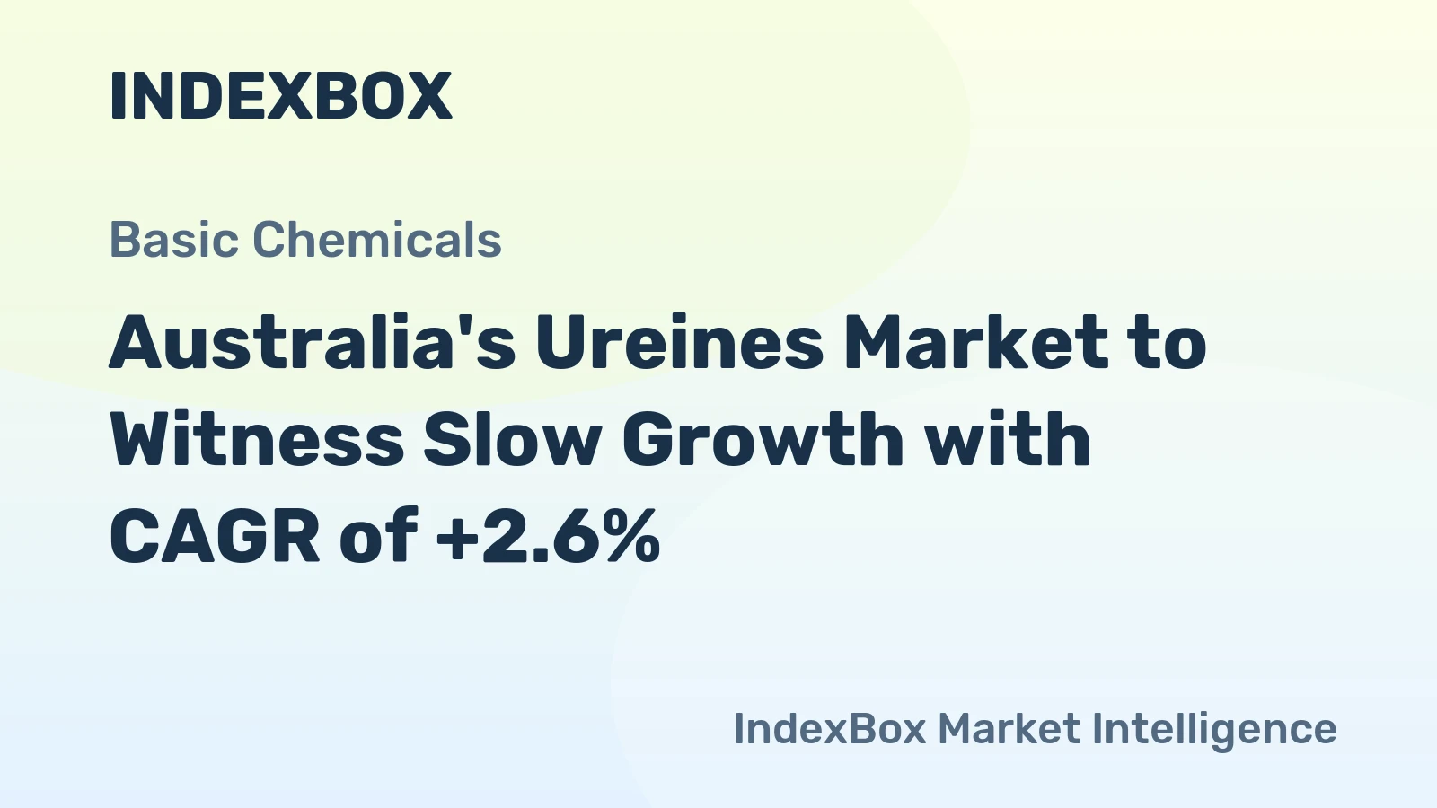 Australia's Ureines Market to Witness Slow Growth with CAGR of +2.6%
