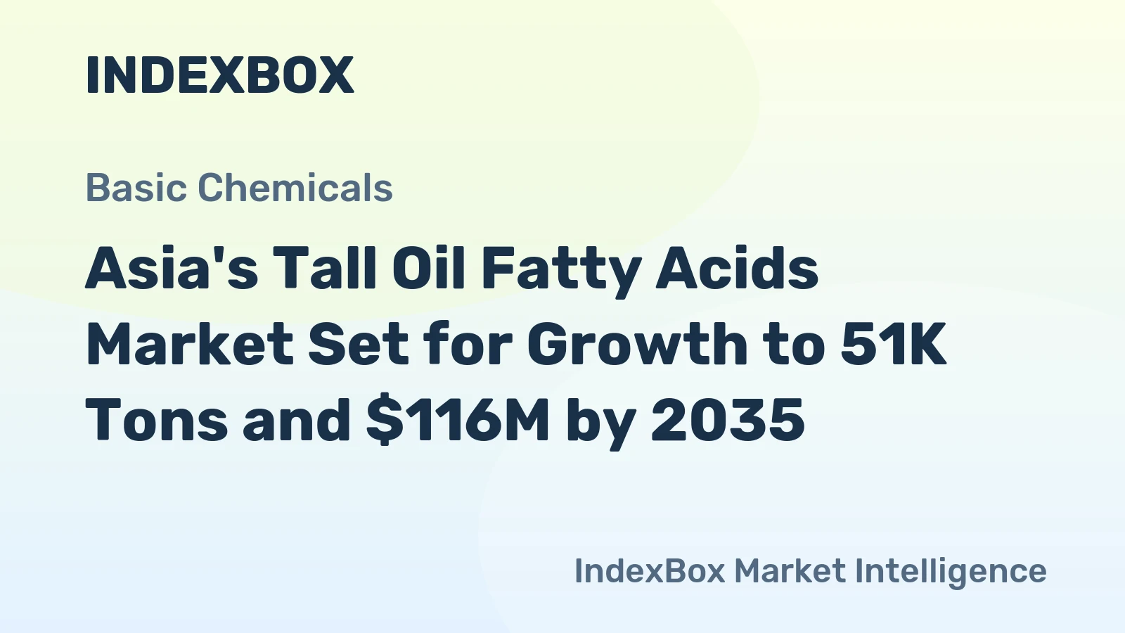 Asia's Tall Oil Fatty Acids Market Set for Growth to 51K Tons and $116M by 2035