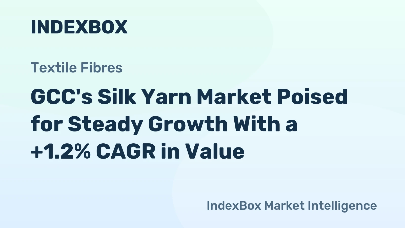 GCC's Silk Yarn Market Poised for Steady Growth With a +1.2% CAGR in Value