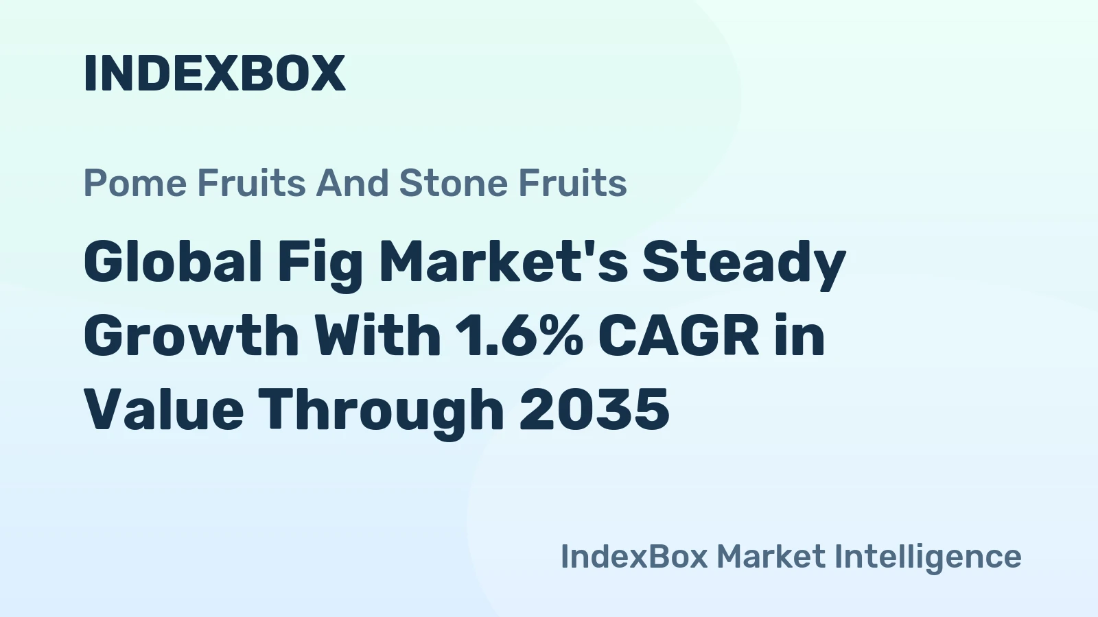 Global Fig Market's Steady Growth With 1.6% CAGR in Value Through 2035