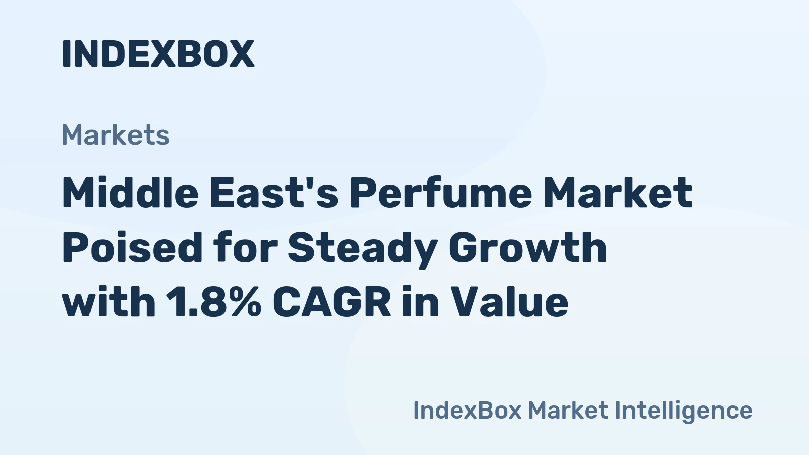Middle East's Perfume Market Poised for Steady Growth with 1.8% CAGR in Value