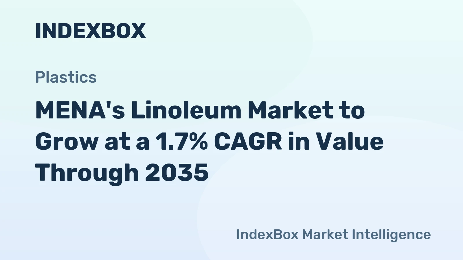 MENA's Linoleum Market to Grow at a 1.7% CAGR in Value Through 2035