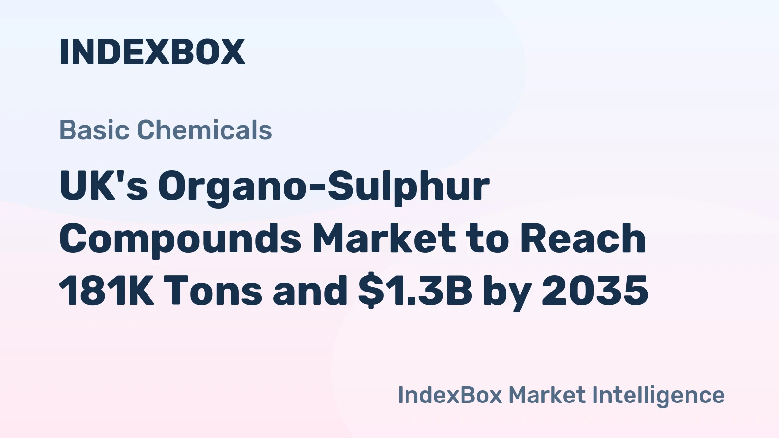 UK's Organo-Sulphur Compounds Market to Reach 181K Tons and $1.3B by 2035