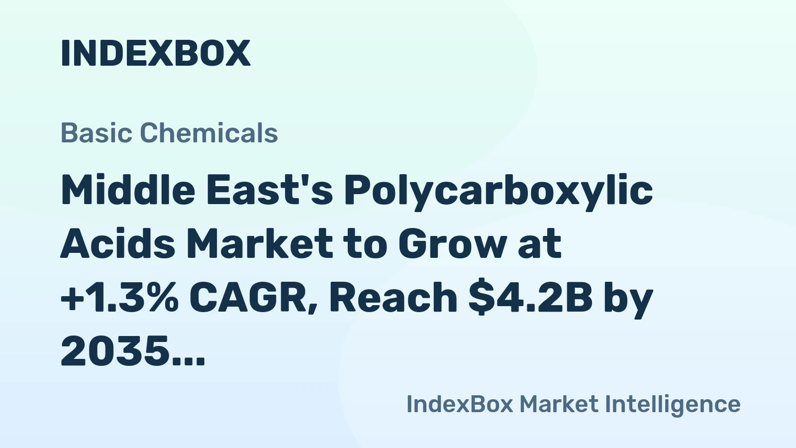 Middle East's Polycarboxylic Acids Market to Grow at +1.3% CAGR, Reach $4.2B by 2035