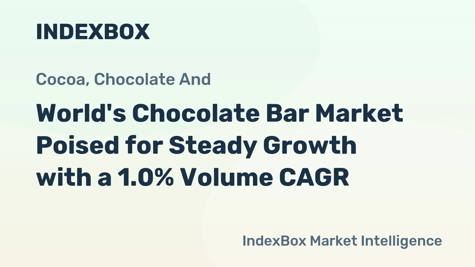World's Chocolate Bar Market Poised for Steady Growth with a 1.0% Volume CAGR