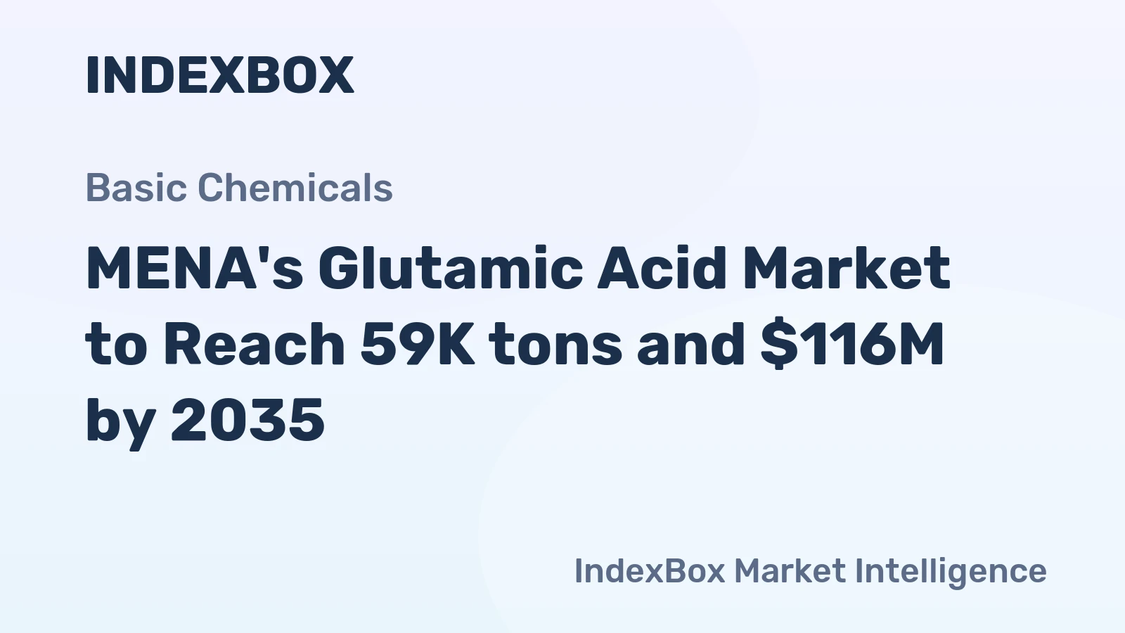 MENA's Glutamic Acid Market to Reach 59K tons and $116M by 2035