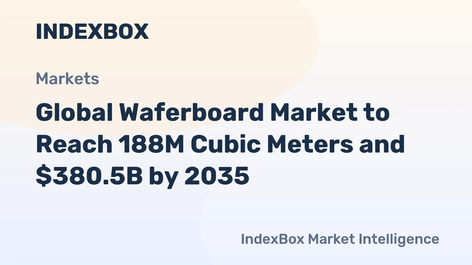 Global Waferboard Market to Reach 188M Cubic Meters and $380.5B by 2035