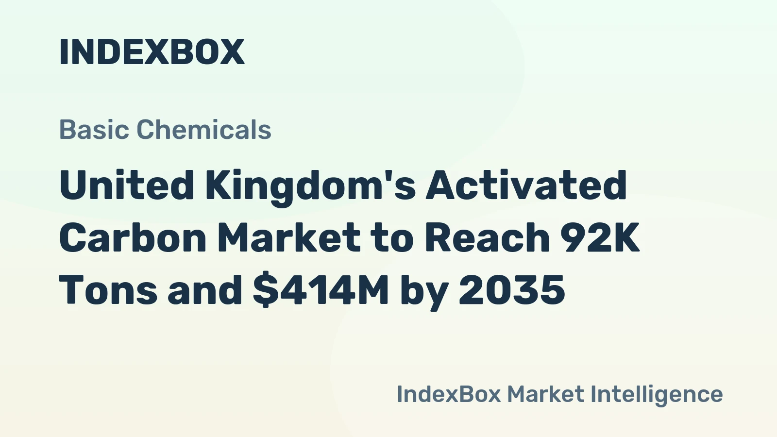 United Kingdom's Activated Carbon Market to Reach 92K Tons and $414M by 2035