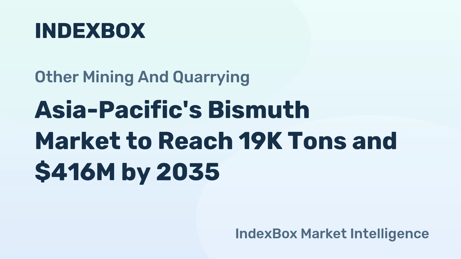 Asia-Pacific's Bismuth Market to Reach 19K Tons and $416M by 2035