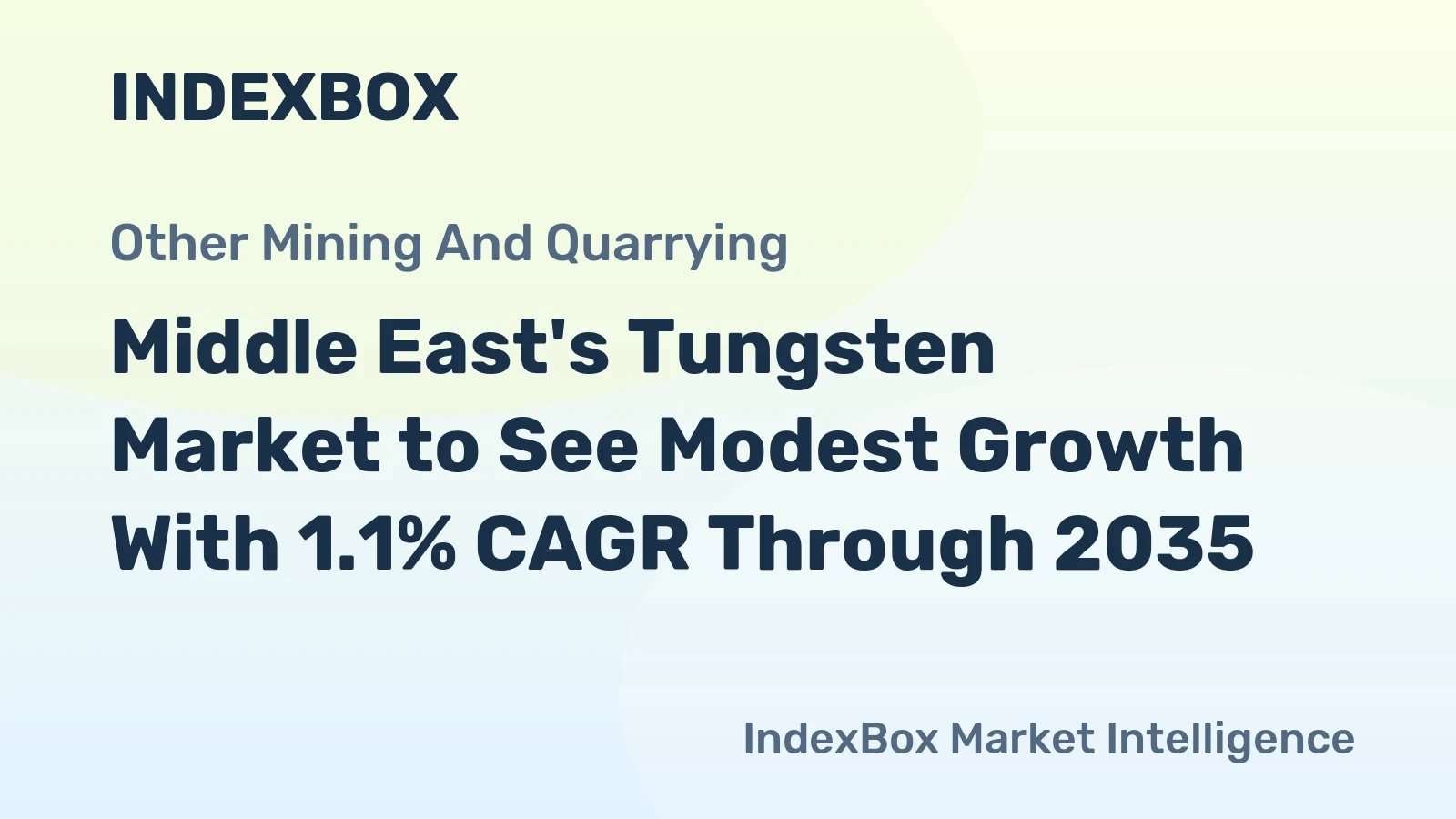 Middle East's Tungsten Market to See Modest Growth With 1.1% CAGR Through 2035