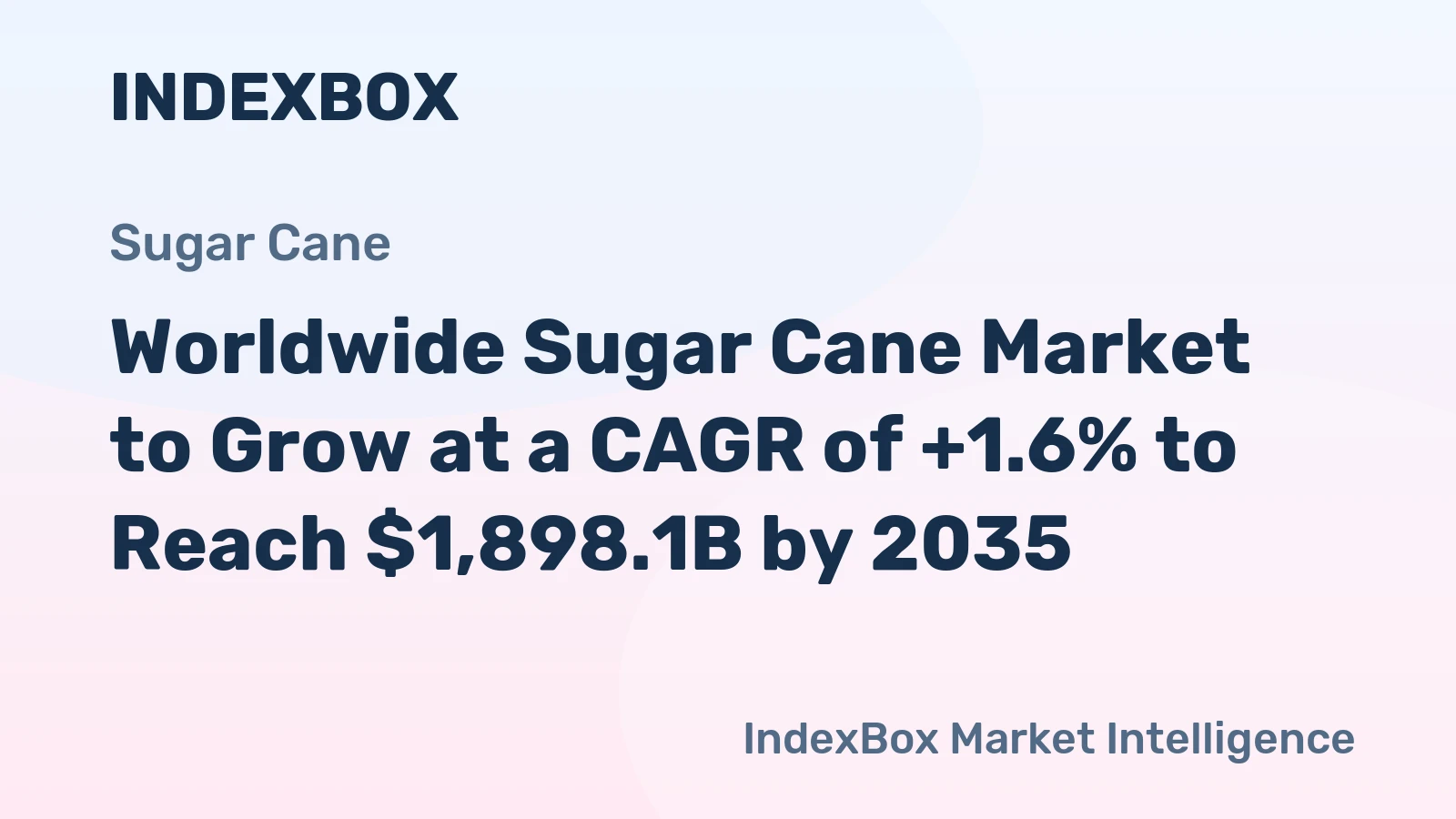 Worldwide Sugar Cane Market to Grow at a CAGR of +1.6% to Reach $1,898.1B by 2035